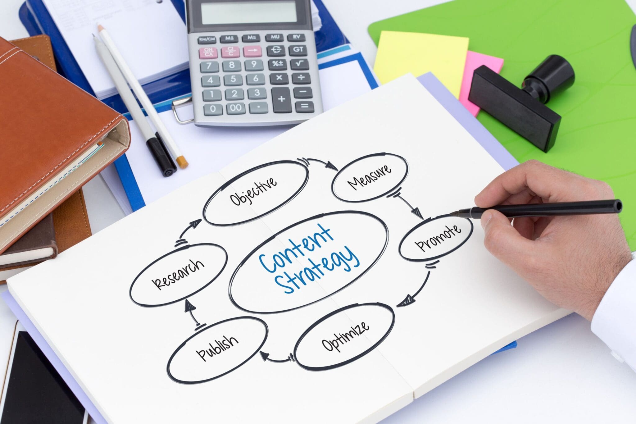15 potential career paths in content creation - Access Creative College